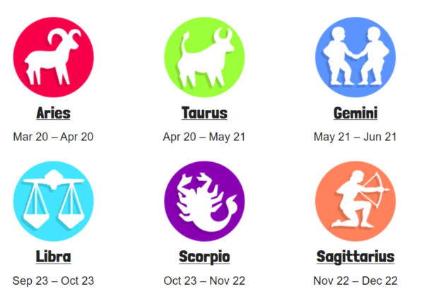 What your star sign says about your parenting - The Healthy Mummy UK